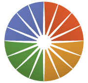 Image Library - National STD Curriculum